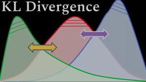 What is KL Divergence that Revolutionized Machine Learning? - Analytics ...