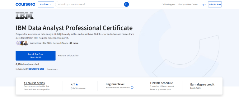 5 Free Data Analytics Courses - Analytics Vidhya