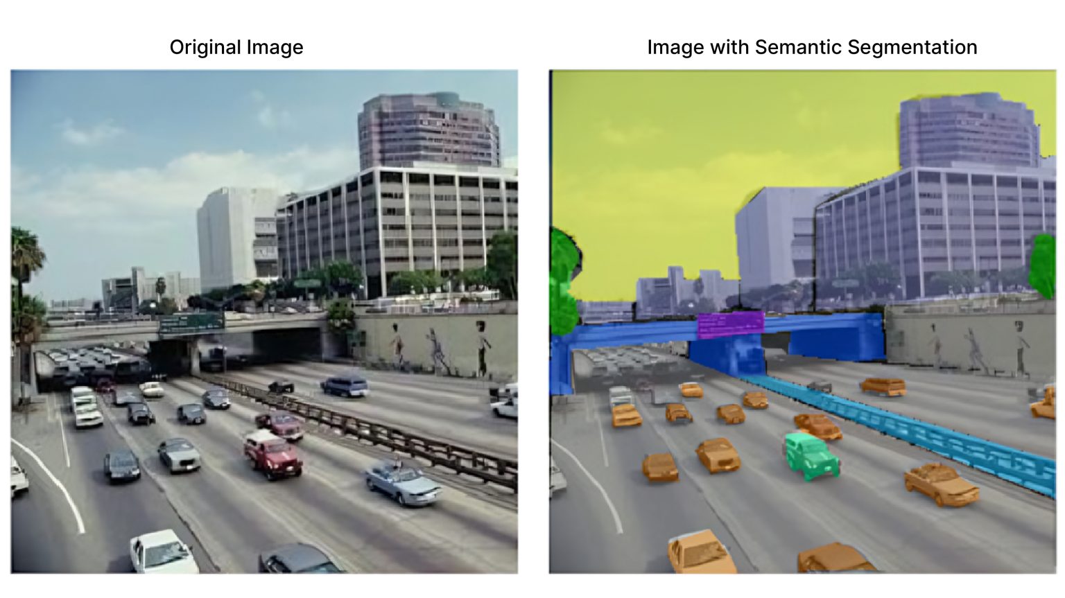 Role Of Fully Convolutional Networks In Semantic Segmentation