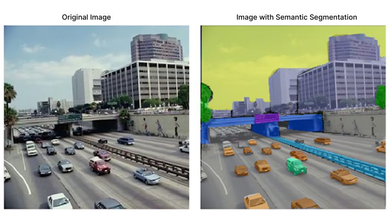 Role of Fully Convolutional Networks in Semantic Segmentation