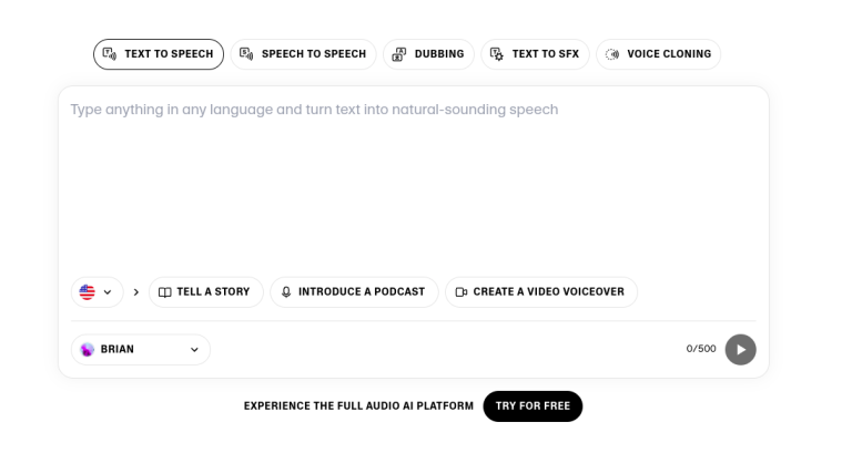 ElevenLabs API: A Guide to Voice Synthesis, Cloning, and more