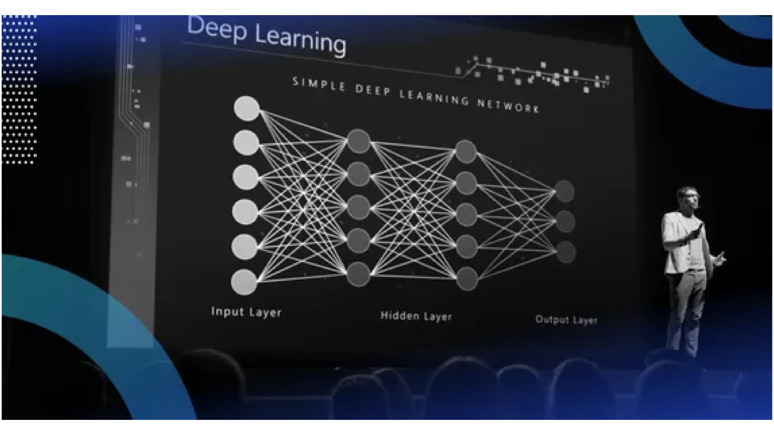 Top 20 AI and Machine Learning Trends You Need to Know in 2025