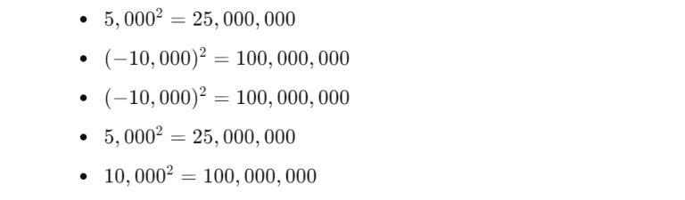 Mean Squared Error: Definition and Formula