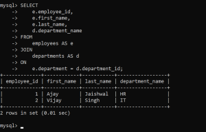 How to Use Aliases in SQL? - Analytics Vidhya