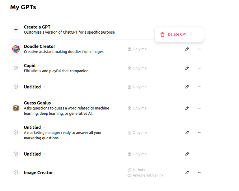 How to Make Custom ChatGPT? - Analytics Vidhya