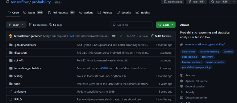 Top 10 GitHub Repositories to Master Statistics - Analytics Vidhya