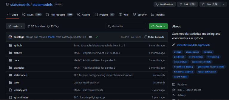 Top 10 GitHub Repositories to Master Statistics - Analytics Vidhya