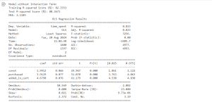 A Guide to Understanding Interaction Terms