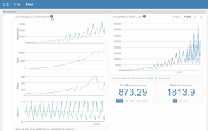 What is Alteryx? | Analytics Vidhya