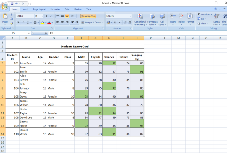 What is Conditional Formatting in Excel? - Analytics Vidhya