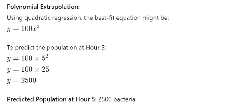 A Comprehensive Guide to Extrapolation