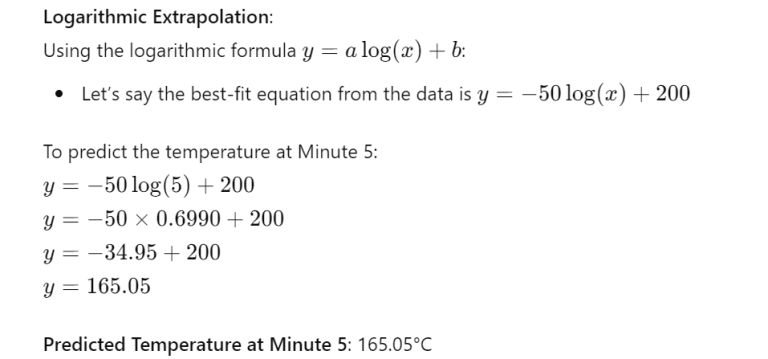 A Comprehensive Guide to Extrapolation