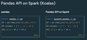 Apache Spark 4.0: A New Era of Big Data Processing - Analytics Vidhya