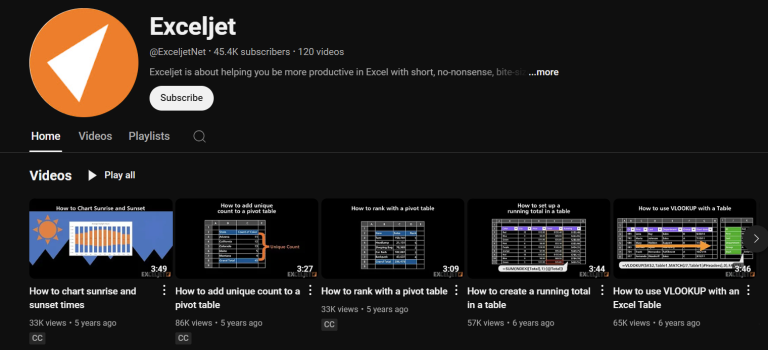 Top 10 YouTube Channels to Learn Excel - Analytics Vidhya