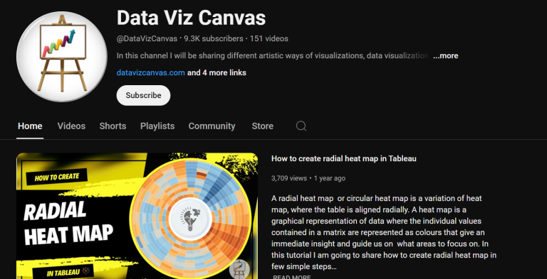 11 YouTube Channels to Learn Tableau For Free - Analytics Vidhya