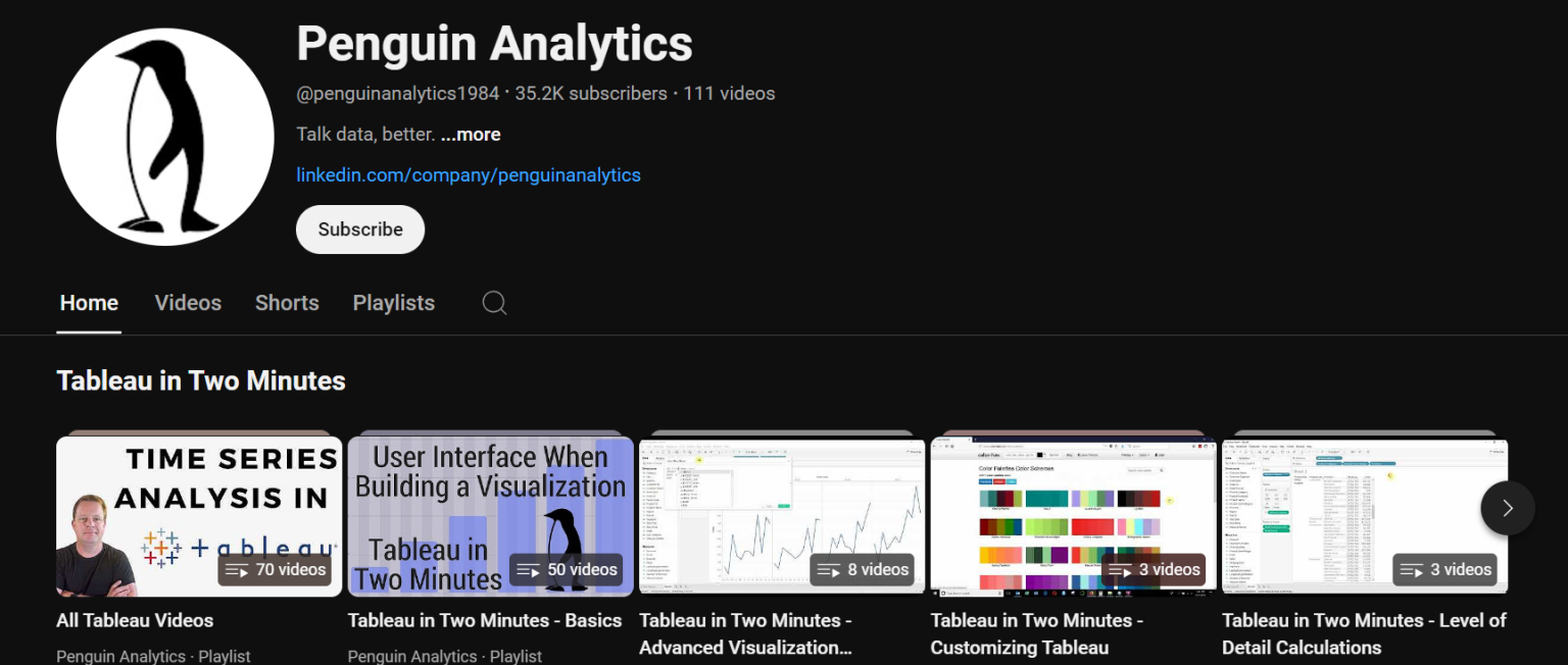 11 YouTube Channels to Learn Tableau For Free - Analytics Vidhya