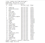 How To Perform Exploratory Data Analysis -A Guide for Beginners