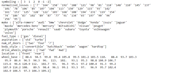 How To Perform Exploratory Data Analysis -A Guide for Beginners