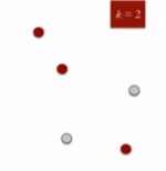 Clustering Techniques in Machine Learning - Analytics Vidhya