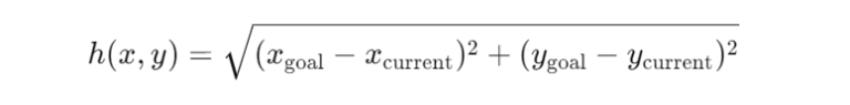 What is Heuristic Function in AI? - Analytics Vidhya