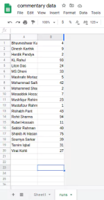 How to Use Python to Automate Google Sheets? (2025 Edition)