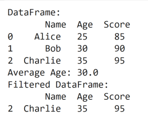 Top 20 Python Libraries for Data Analysis for 2025