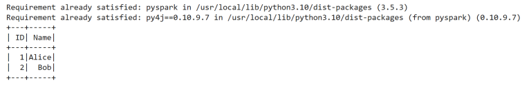 Top 20 Python Libraries for Data Analysis for 2025