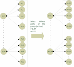 What is Beam Search in NLP Decoding?