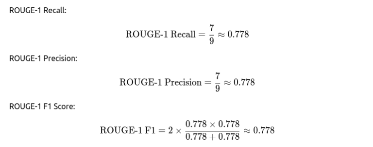 Top 15 LLM Evaluation Metrics to Explore in 2026