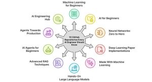 10 GitHub LLM Repositories Every AI Engineer Should Know - Analytics Vidhya
