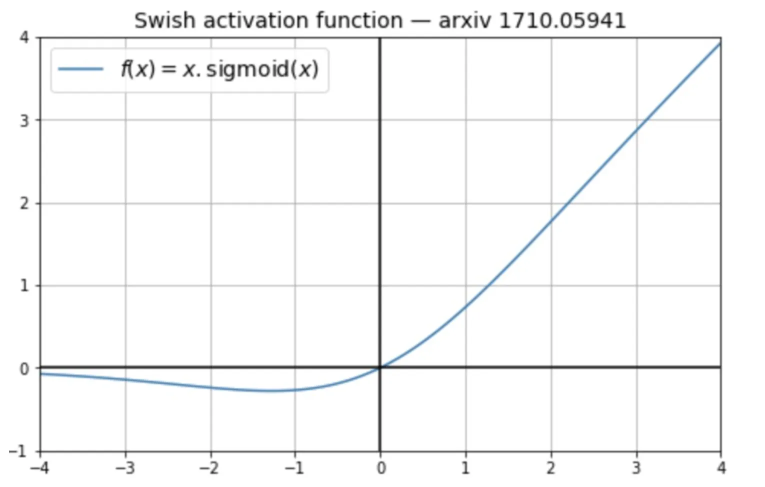 Future of LLM: 3 Inventions Shaping the Next-Gen AI Models