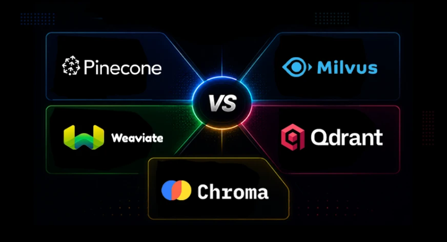 Vector Database Comparison: Choose the Right DB